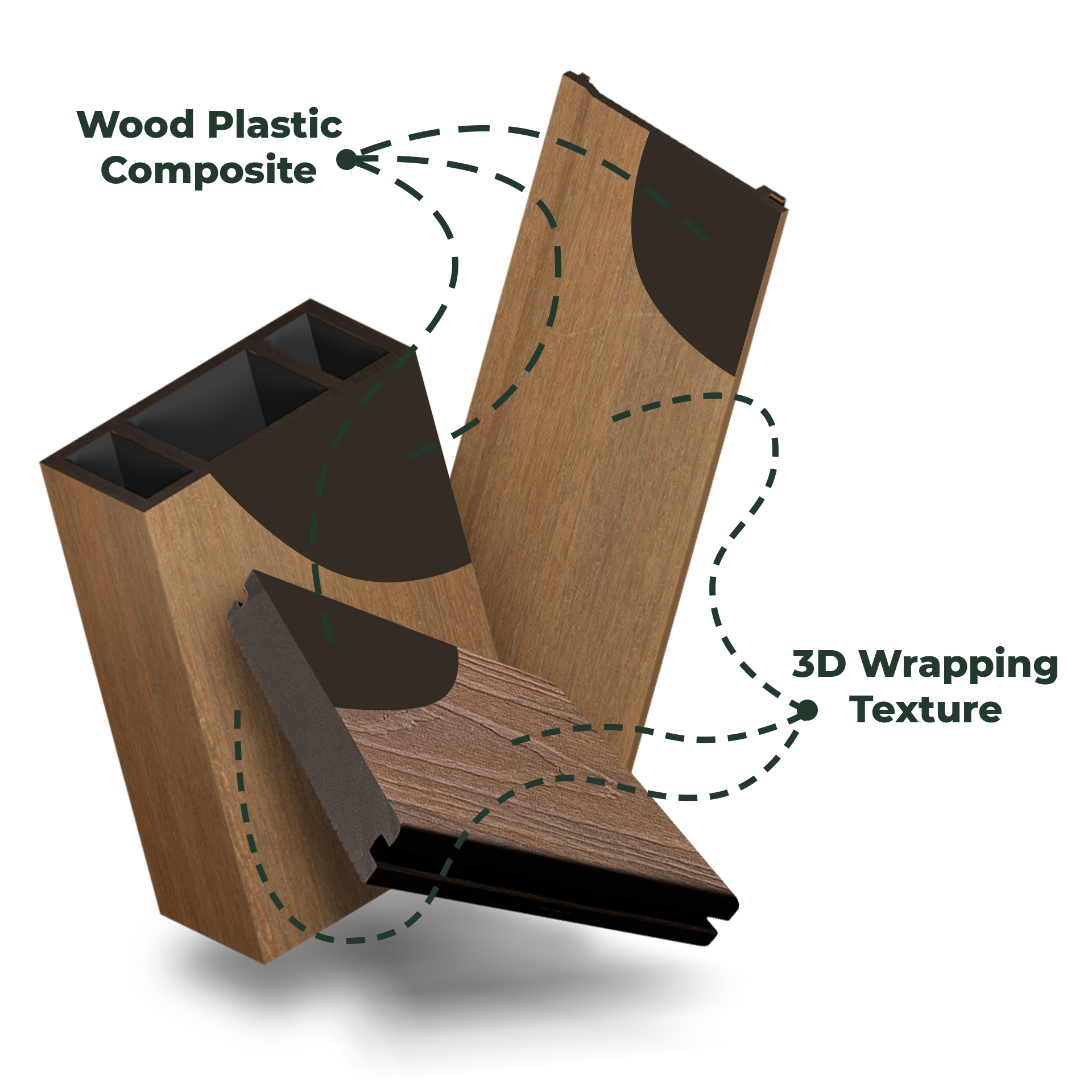 WPC Decking